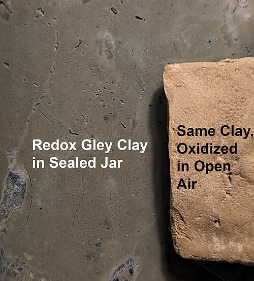 Digging into the USDA soil system: A translation for Canadians – Jaron ...